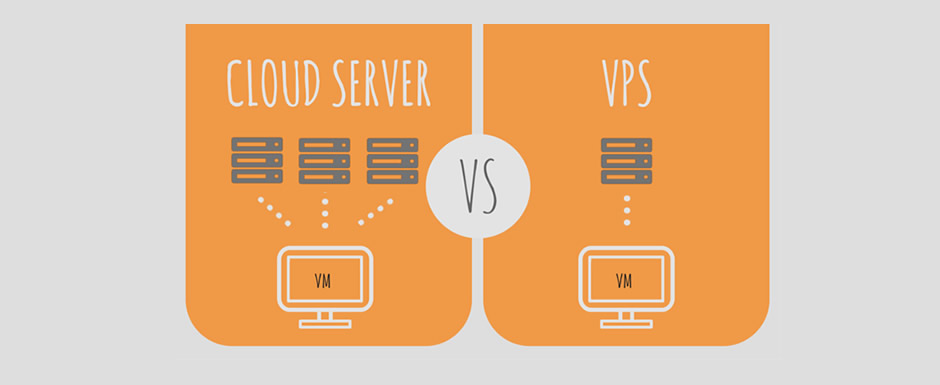 Cloud x VPS: Qual a melhor opção. – Select host – Cloud Server Brasil